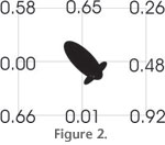 CHEMORECEPTION, ODOR LANDSCAPES, AND FORAGING IN ANCIENT MARINE ...