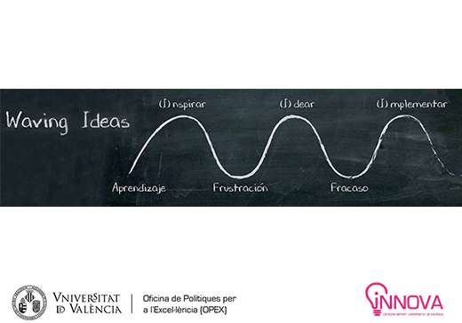 El living lab d'innovació social de la Universitat de València ...