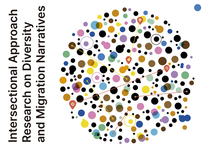 BIP _ Intersectional Approach Research on Diversity and Migration ...