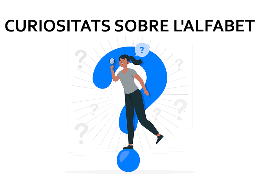 Viaje a través de las Letras: Curiosidades Fascinantes sobre el Alfabeto