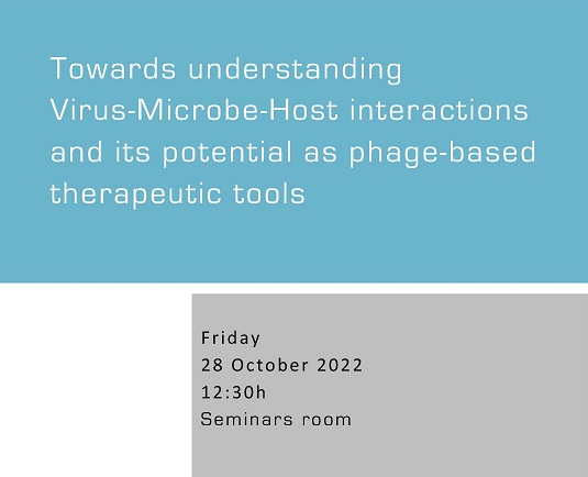 Towards understanding Virus-Microbe-Host interactions and its potential ...