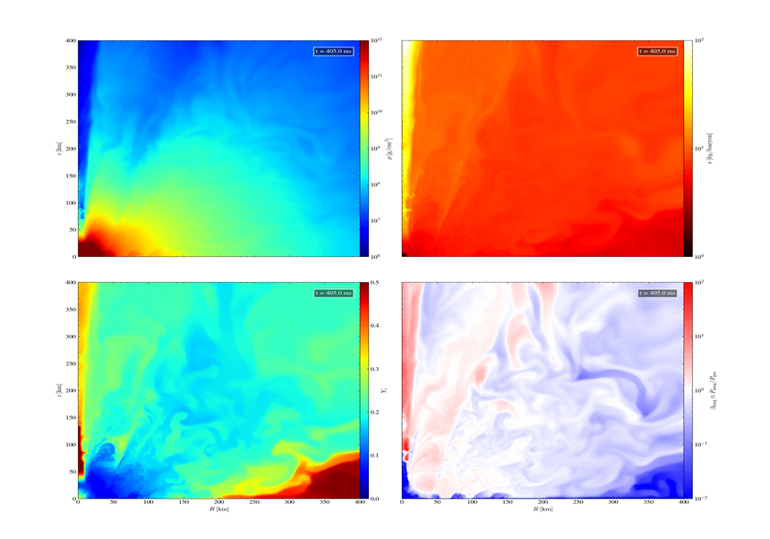 Seminari de Patrick Chi-Kit CHEONG de la University of California, Berkeley