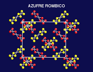 Tipos de sólidos: Sólidos moleculares inorgánicos.