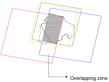 ESA Sen2Flex home page