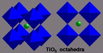 Investigación: 1995-